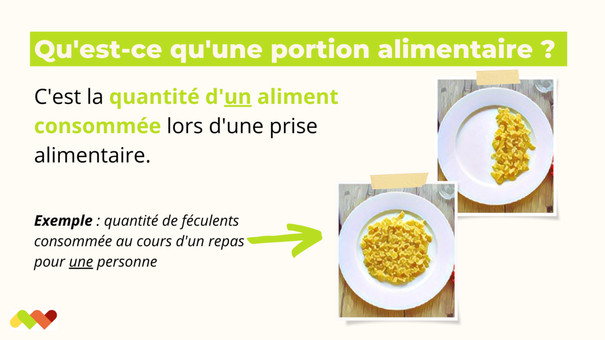 Outil Taille Des Portions Maison De La Nutrition